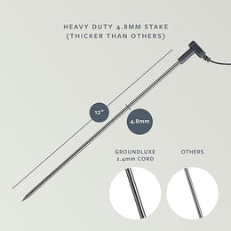 Grounding Stake w/ 40 Ft Cord – GroundLuxe