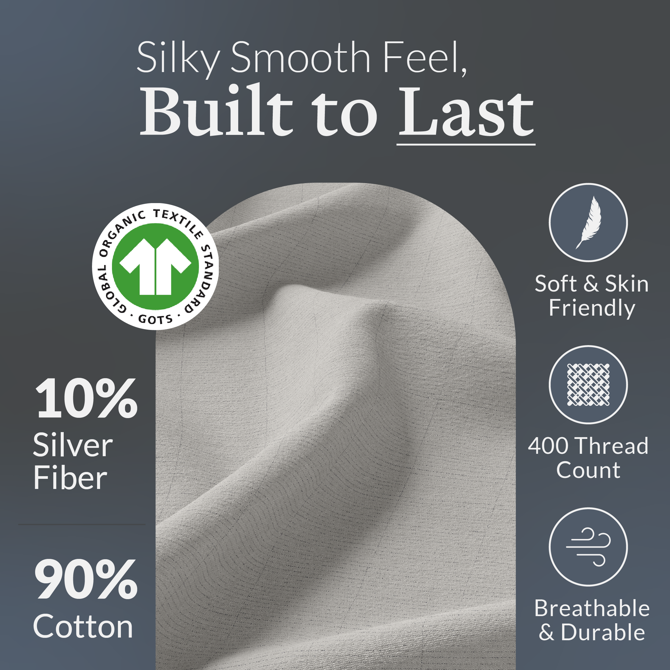 GroundLuxe Grounding Sheet (Fitted)